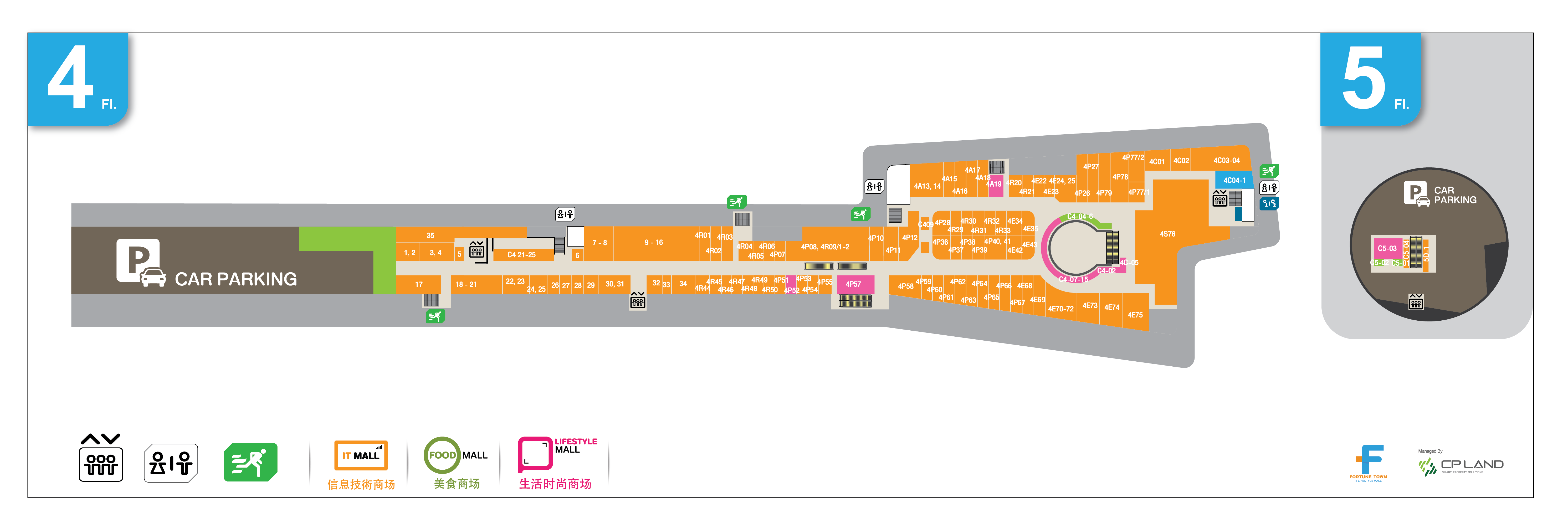 Interlink Technology - Fortune Town