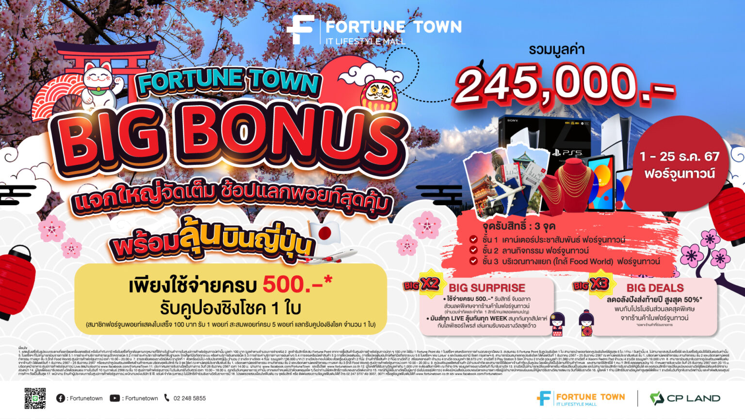 Fortune Town – FORTUNE TOWN ศูนย์การค้าภายใต้คอนเซปท์ IT Lifestyle Mall ศูนย์ไอทีครบวงจรที่ตอบ ...