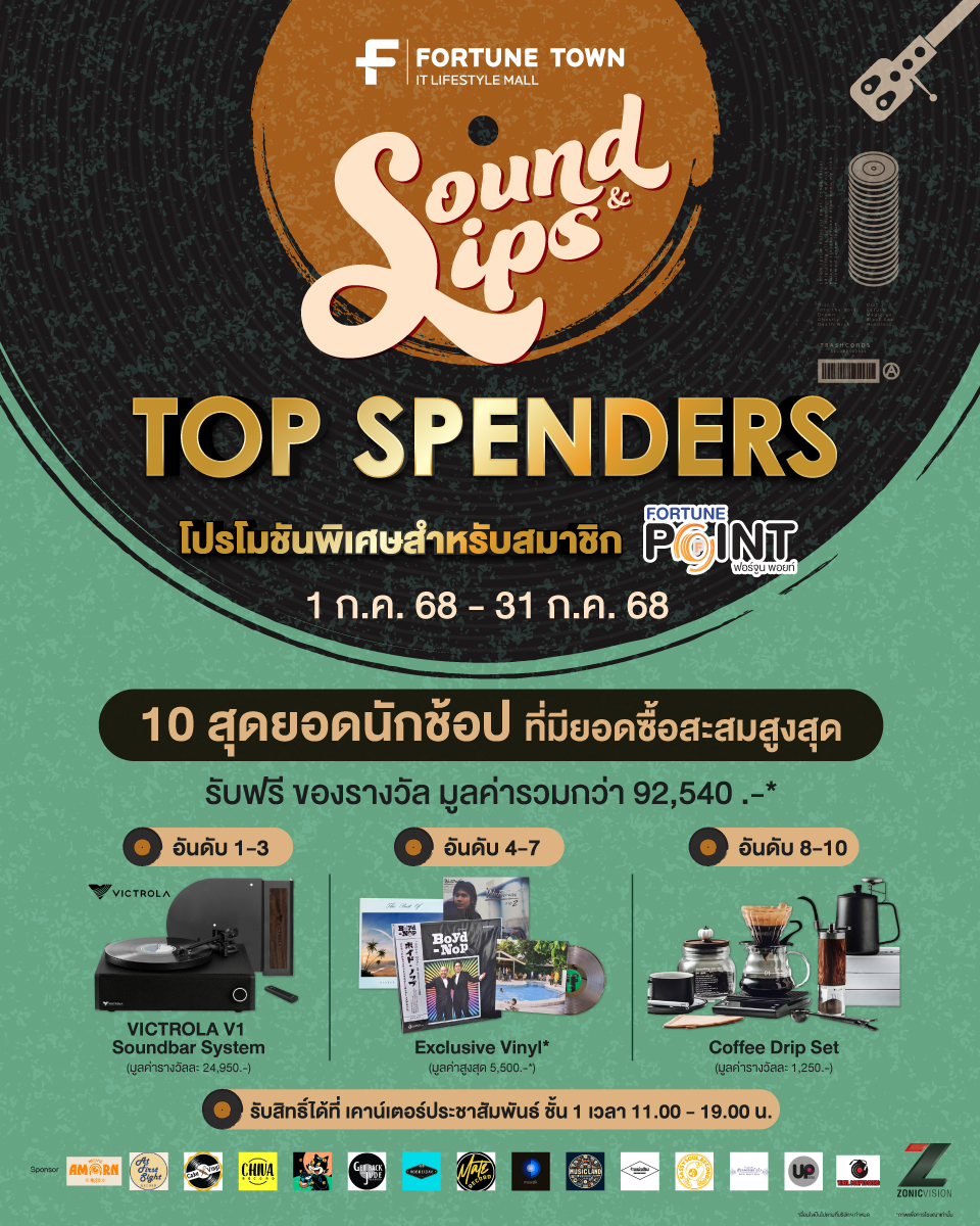 Top Spenders July 2025 - Fortune Town